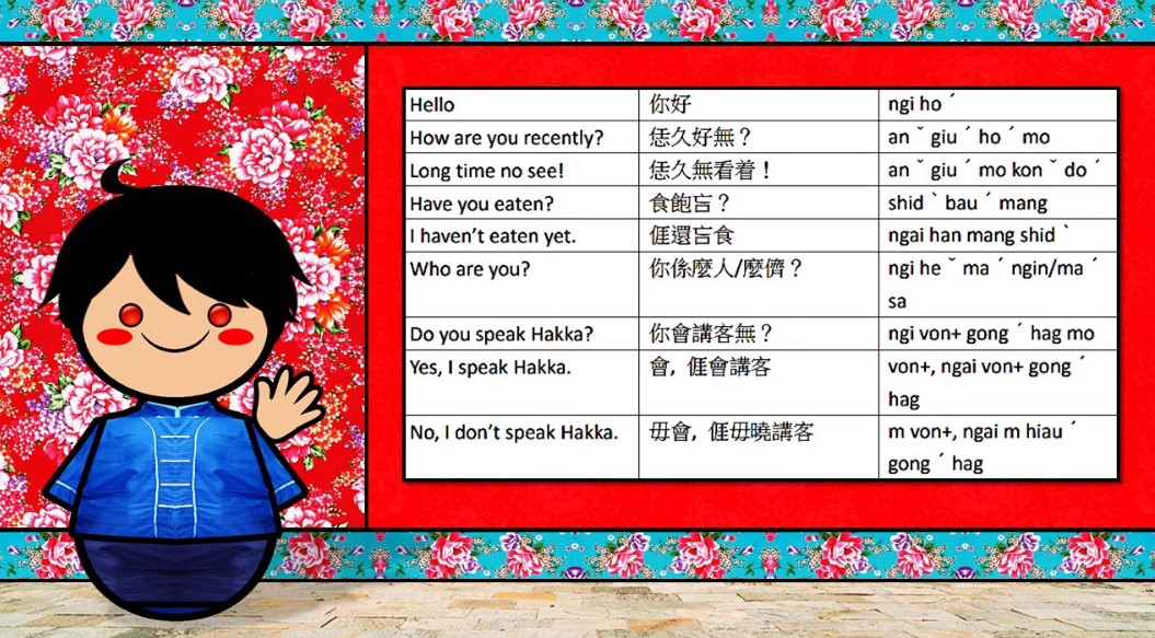 Chinese Dialects in Singapore