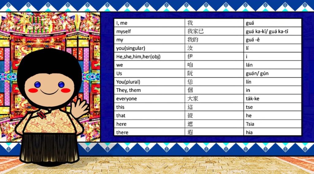 Chinese Learning Resources | Elite Linguistic Network