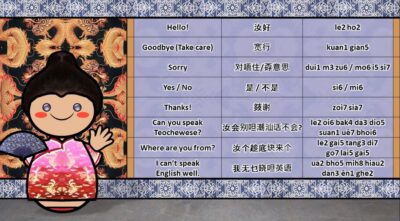 Chinese Dialects in Singapore | Elite Linguistic Network